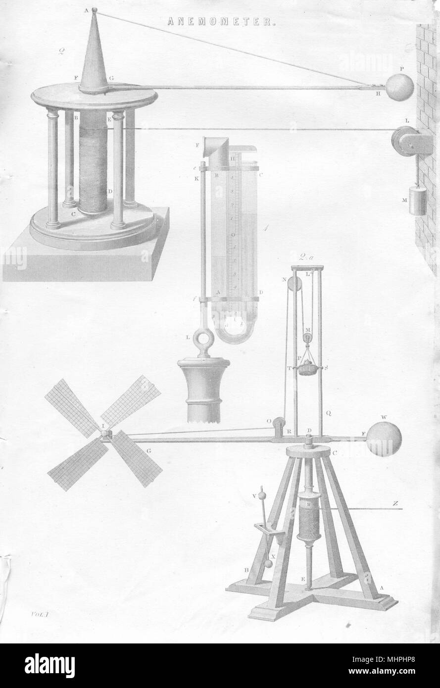 SCIENCE. Anemometer 1880 old antique vintage print picture Stock Photo ...