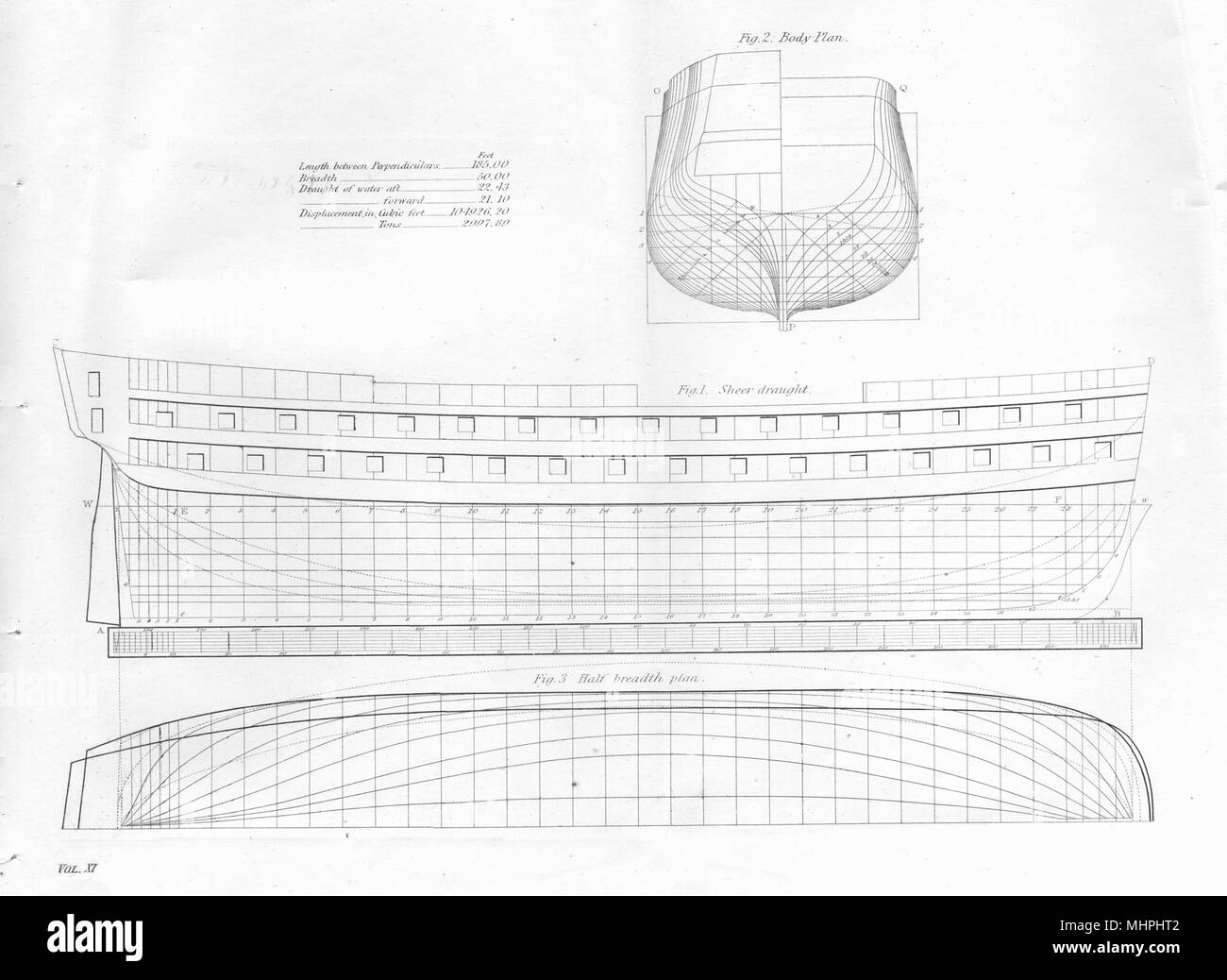 Half breadth hi-res stock photography and images - Alamy