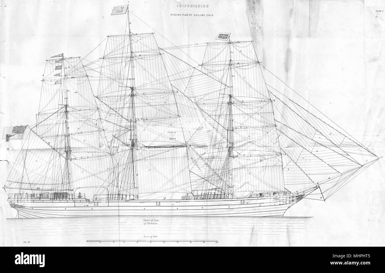 YACHTS. Shipbuilding; Rigging plan of Sailing Ship 1880 old antique ...