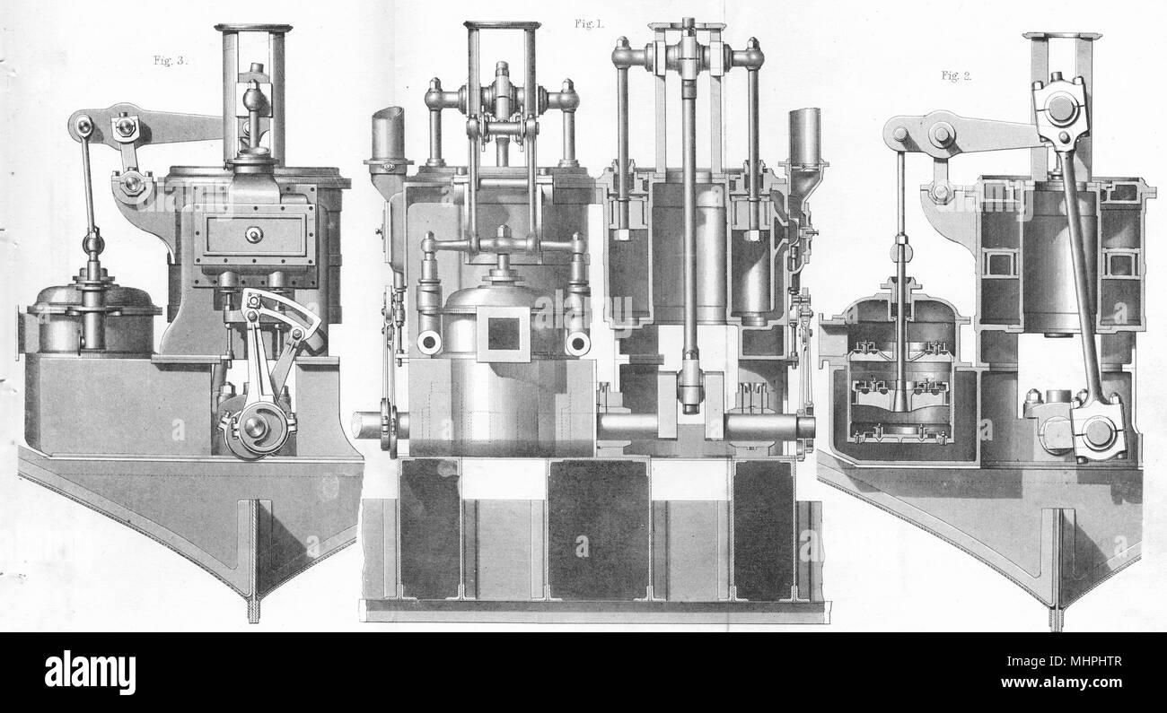ENGINEERING. Steam- Engine. Annular Cylinder engines 1880 old antique ...