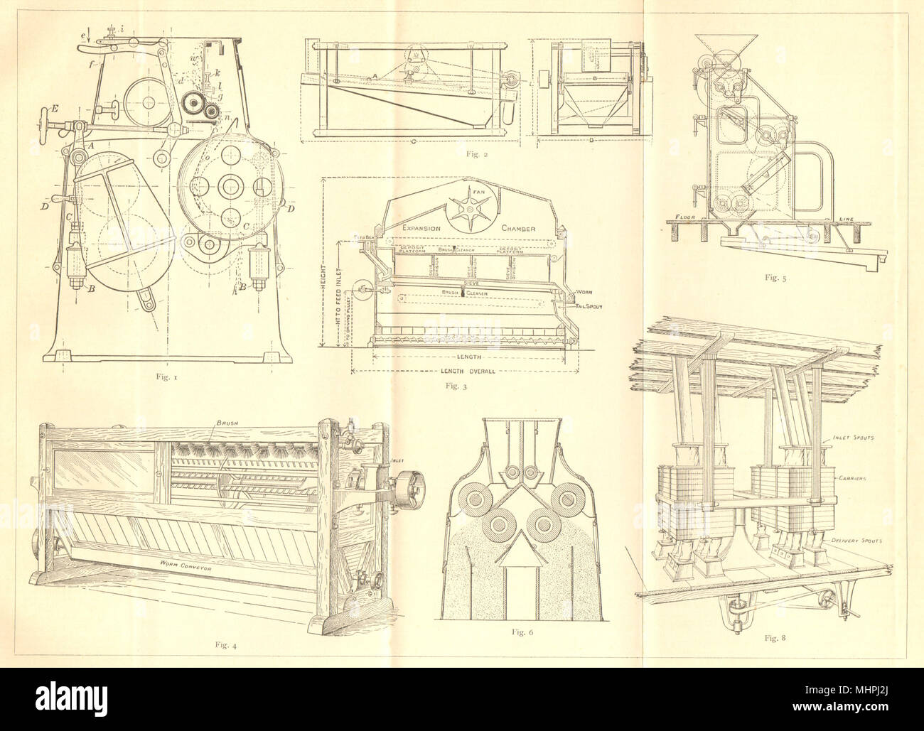 FARMING. Mills 1912 old antique vintage print picture Stock Photo - Alamy