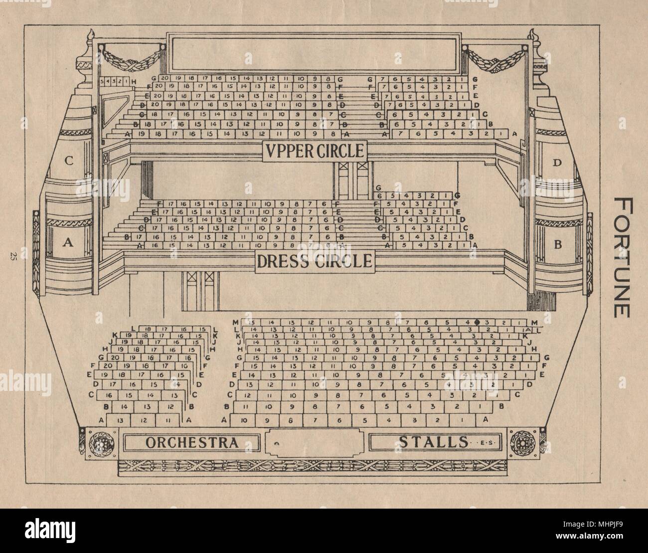 London theatres vintage seating plan hi-res stock photography and images - Alamy