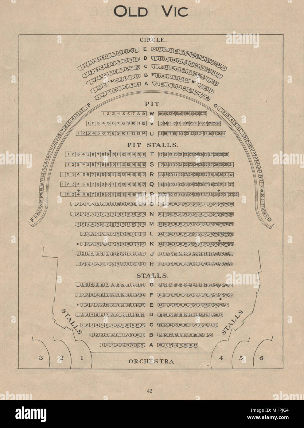 The old vic london vintage hi-res stock photography and images - Alamy