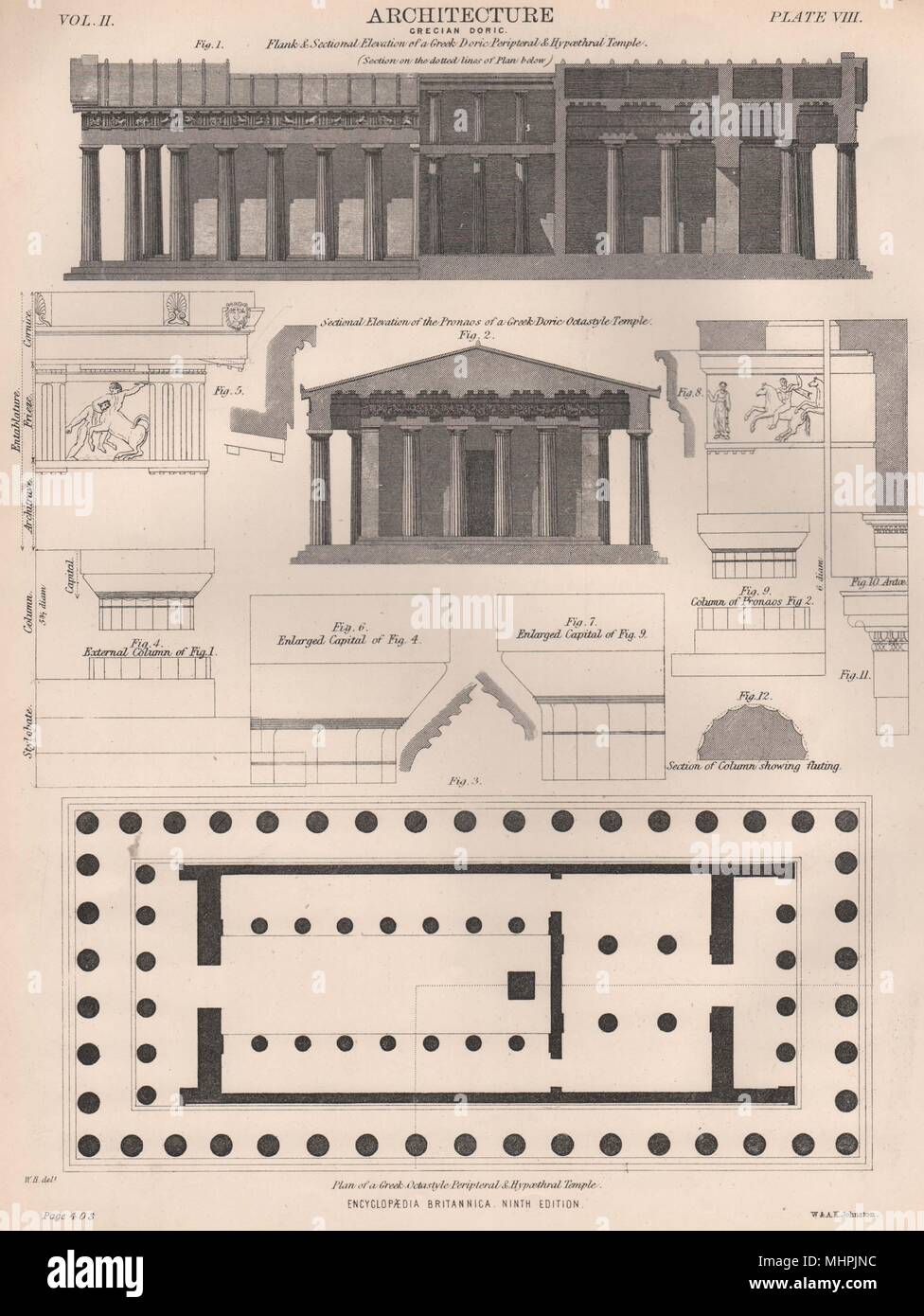 ARCHITECTURE. Greek Doric Peripteral & Hypaethral Temple. Octastyle ...