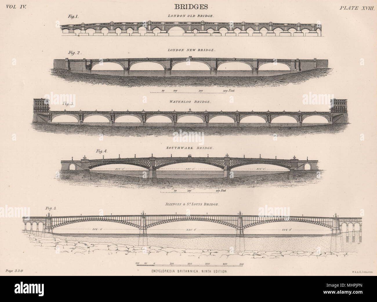 Waterloo bridges hi-res stock photography and images - Alamy