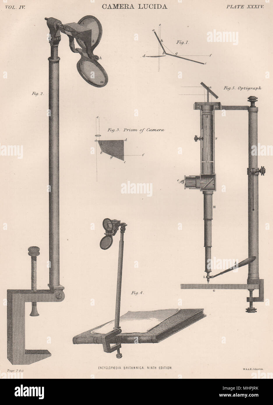 CAMERA LUCIDA. Prism of Camera. Optigraph 1898 old antique print ...