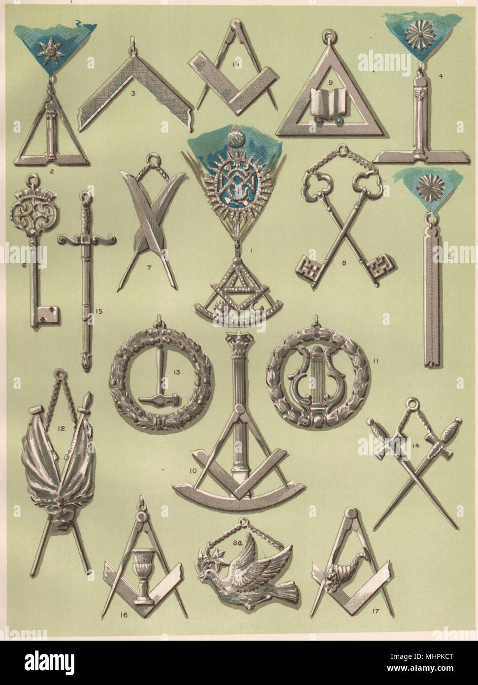 Scottish symbols hi-res stock photography and images - Alamy