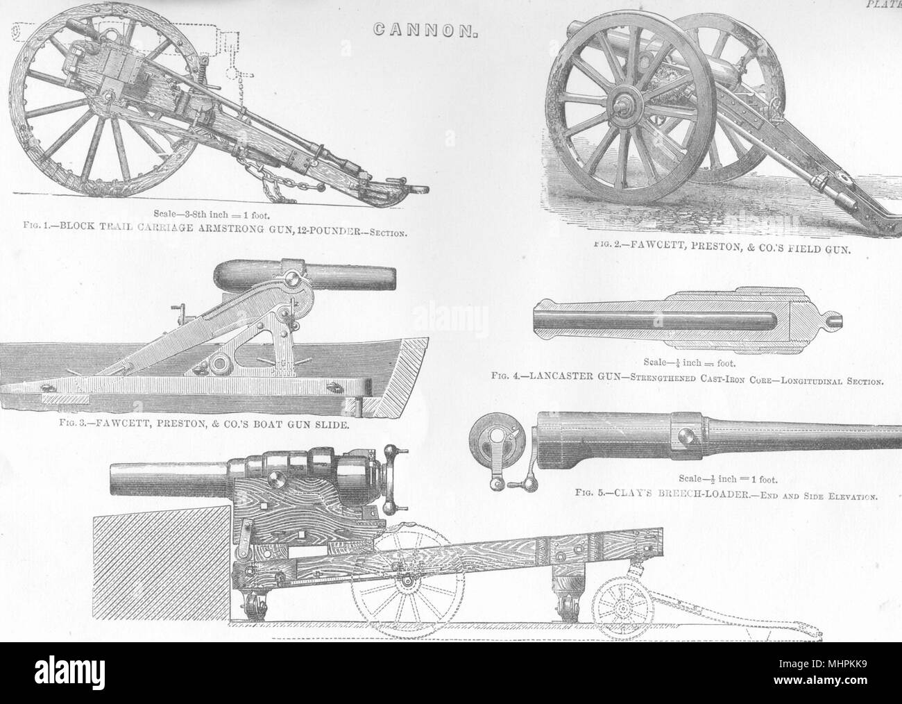 12 pounder gun hi-res stock photography and images - Alamy