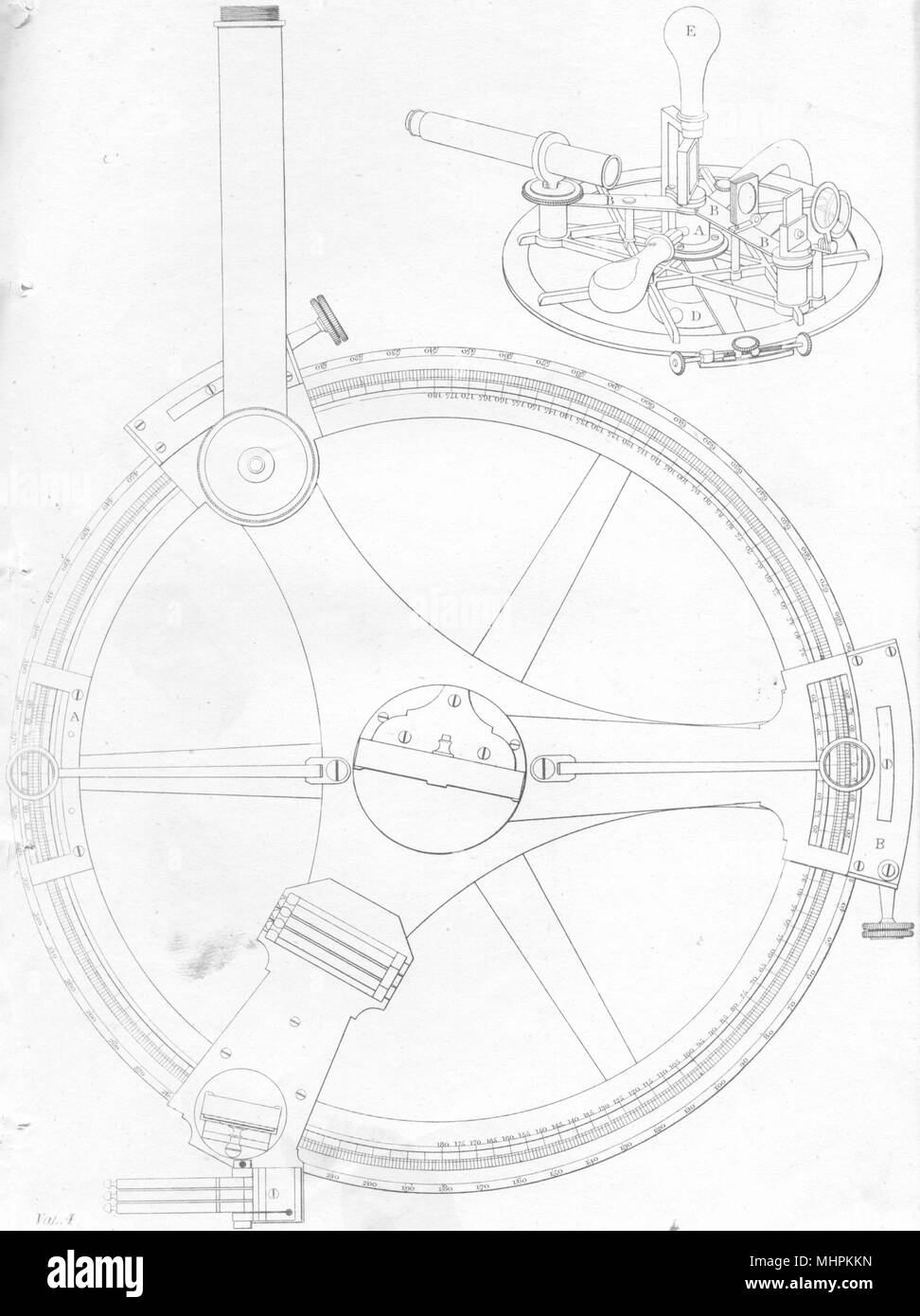 ASTRONOMY. Circle, Astronomical 1880 old antique vintage print picture ...
