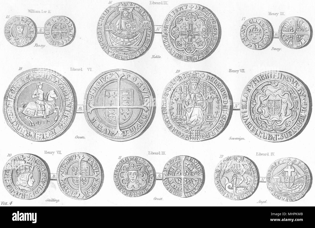 Coins of england hi-res stock photography and images - Alamy