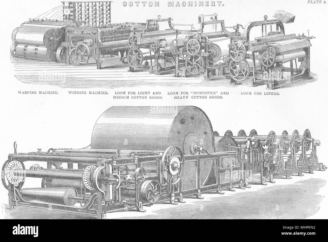 Vintage loom Black and White Stock Photos & Images - Alamy