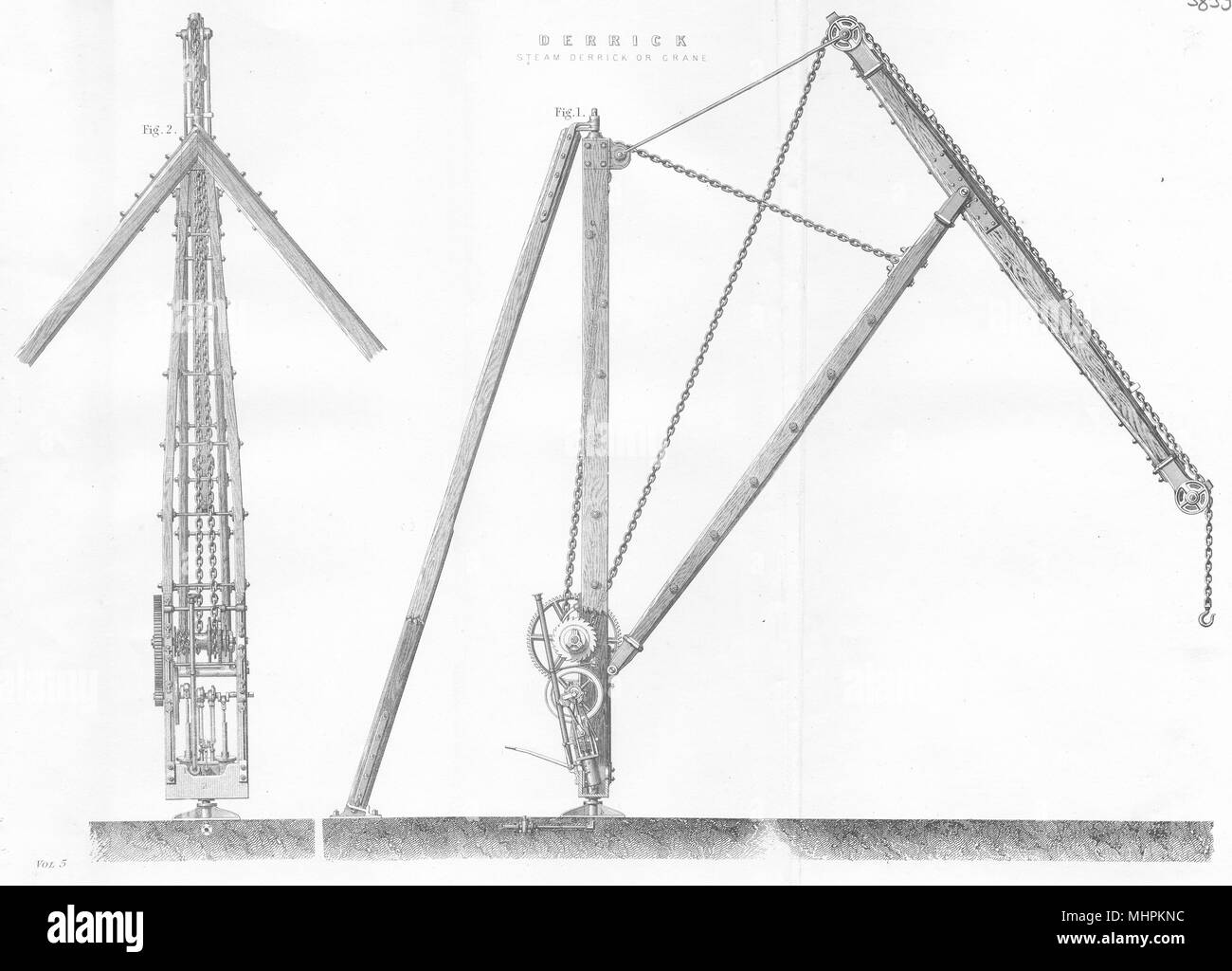 ENGINEERING. Derrick; Steam Derrick of crane 1880 old antique print ...