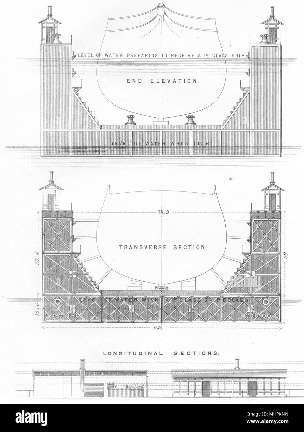 SPAIN. Dock; Iron floating. built for Royal Spanish Arsenal at Ferrol ...