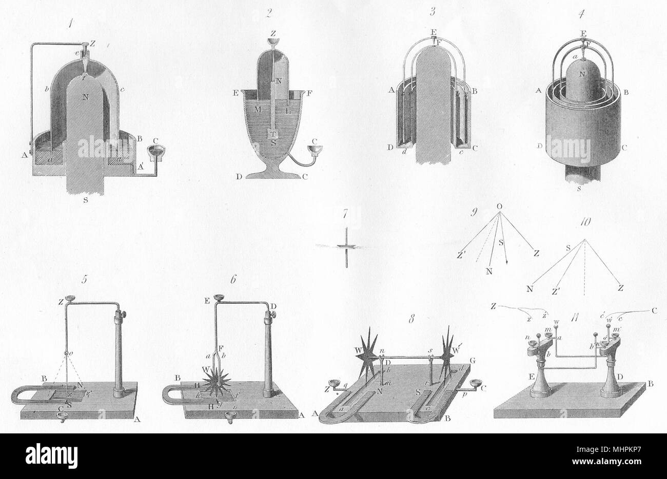 SCIENCE. Electro Magnetism (2) 1880 old antique vintage print picture ...