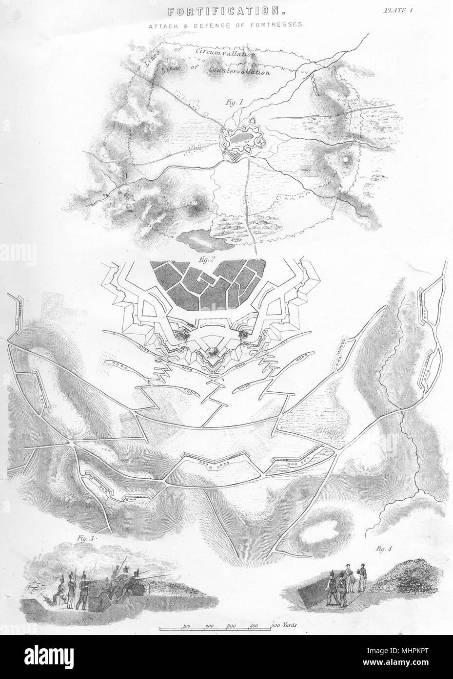FORTS. Fortification; Attack & Defence of Fortresses 1880 old antique ...