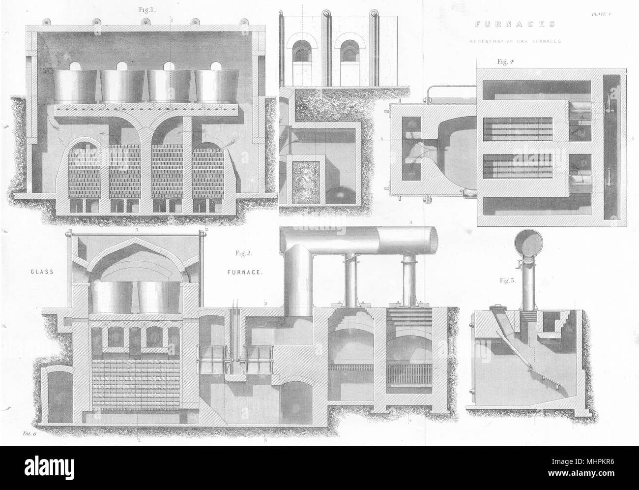 Old furnaces Black and White Stock Photos & Images - Alamy