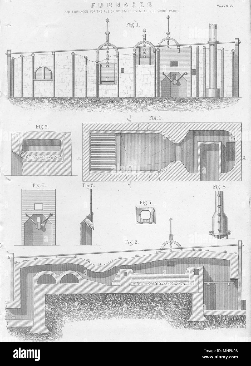 MANUFACTURING. Furnaces. Air furnaces for the fusion of steel 1880 old ...