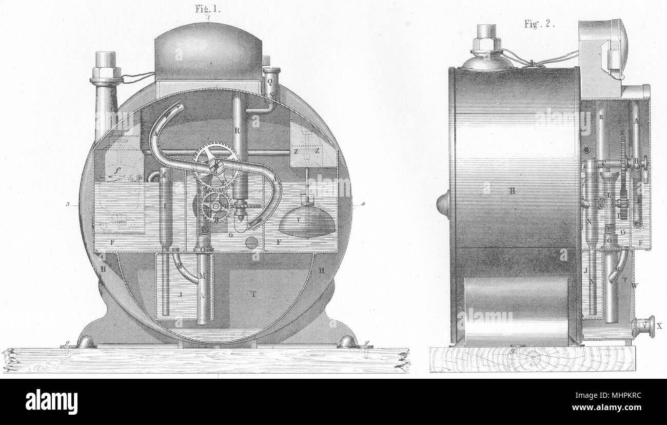 Old gas meter hi-res stock photography and images - Alamy
