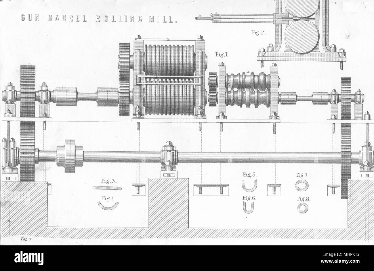 MILITARIA. Gun Barrel Rolling Mill 1880 old antique vintage print ...
