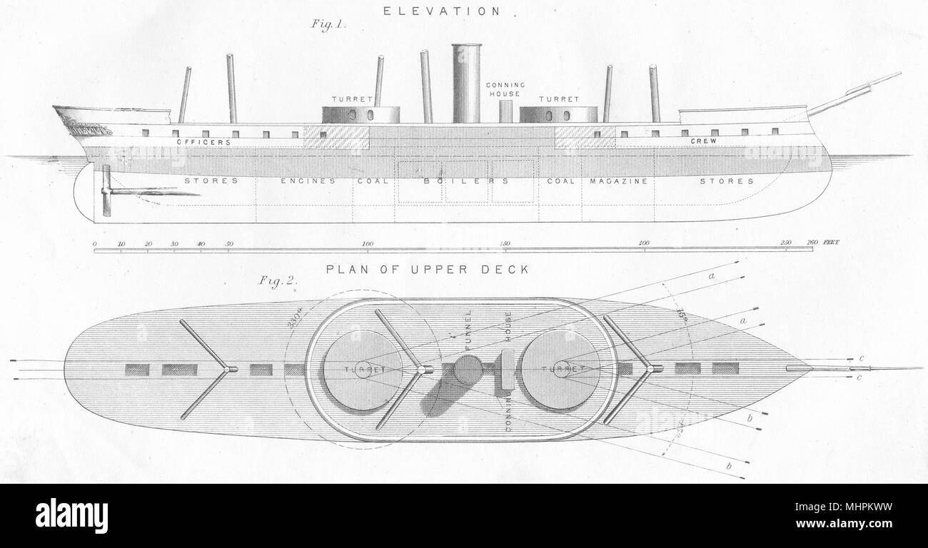 SHIPS. Turret- ship; Fig. 1 Elevation; Fig. 2 Plan of upper Deck 1880 ...
