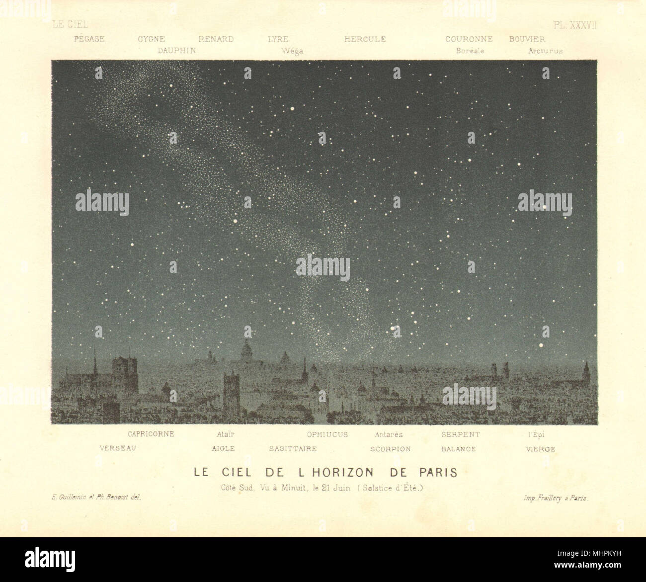 Mouvements hi-res stock photography and images - Alamy