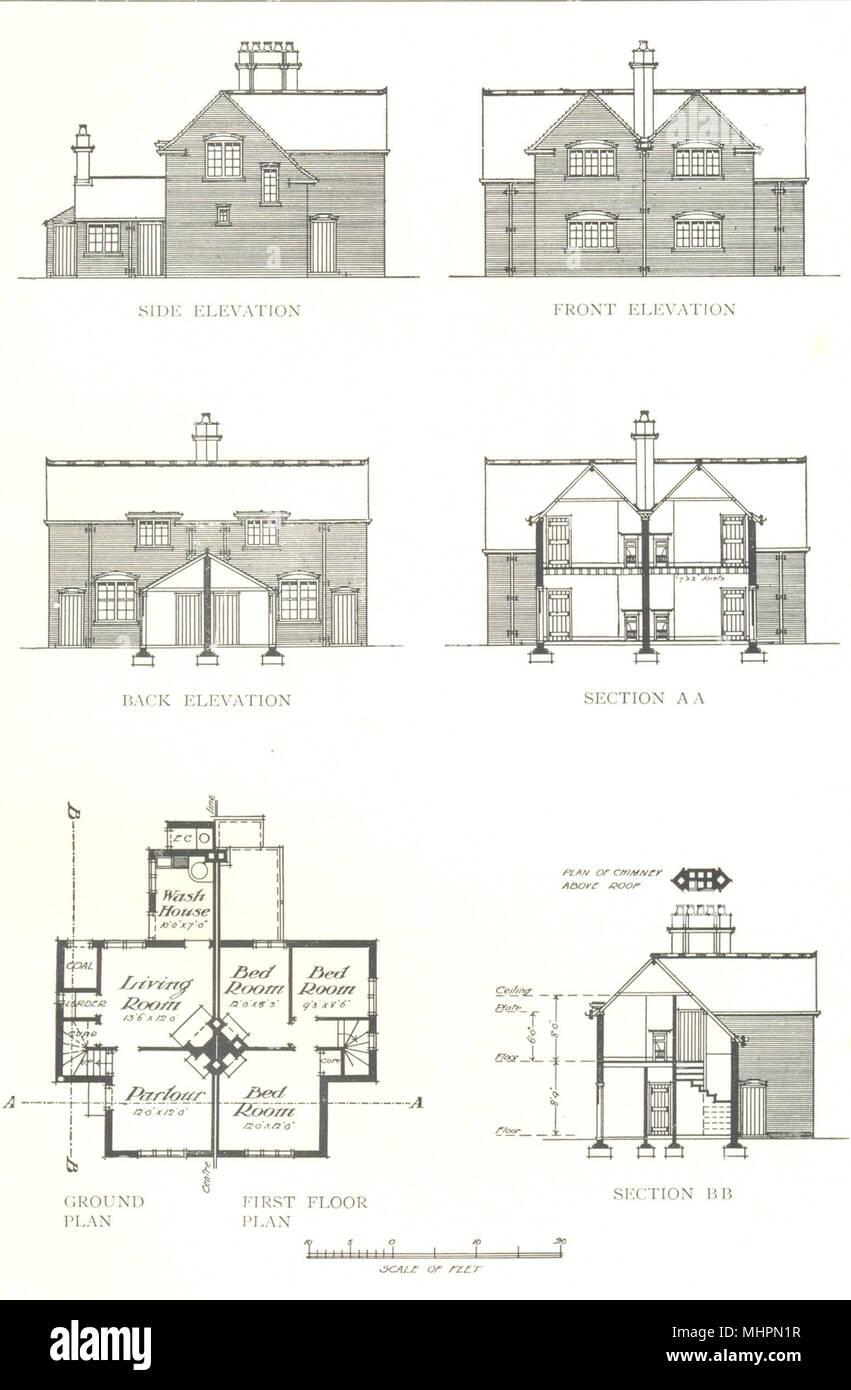 FARMING. Farm Cottages plan & elevation 1912 old antique vintage print ...