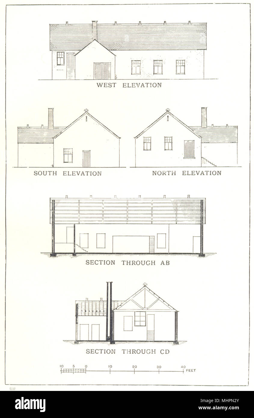 DAIRY FACTORIES. – I; Elevations and Sections of Buttermaking Factory ...