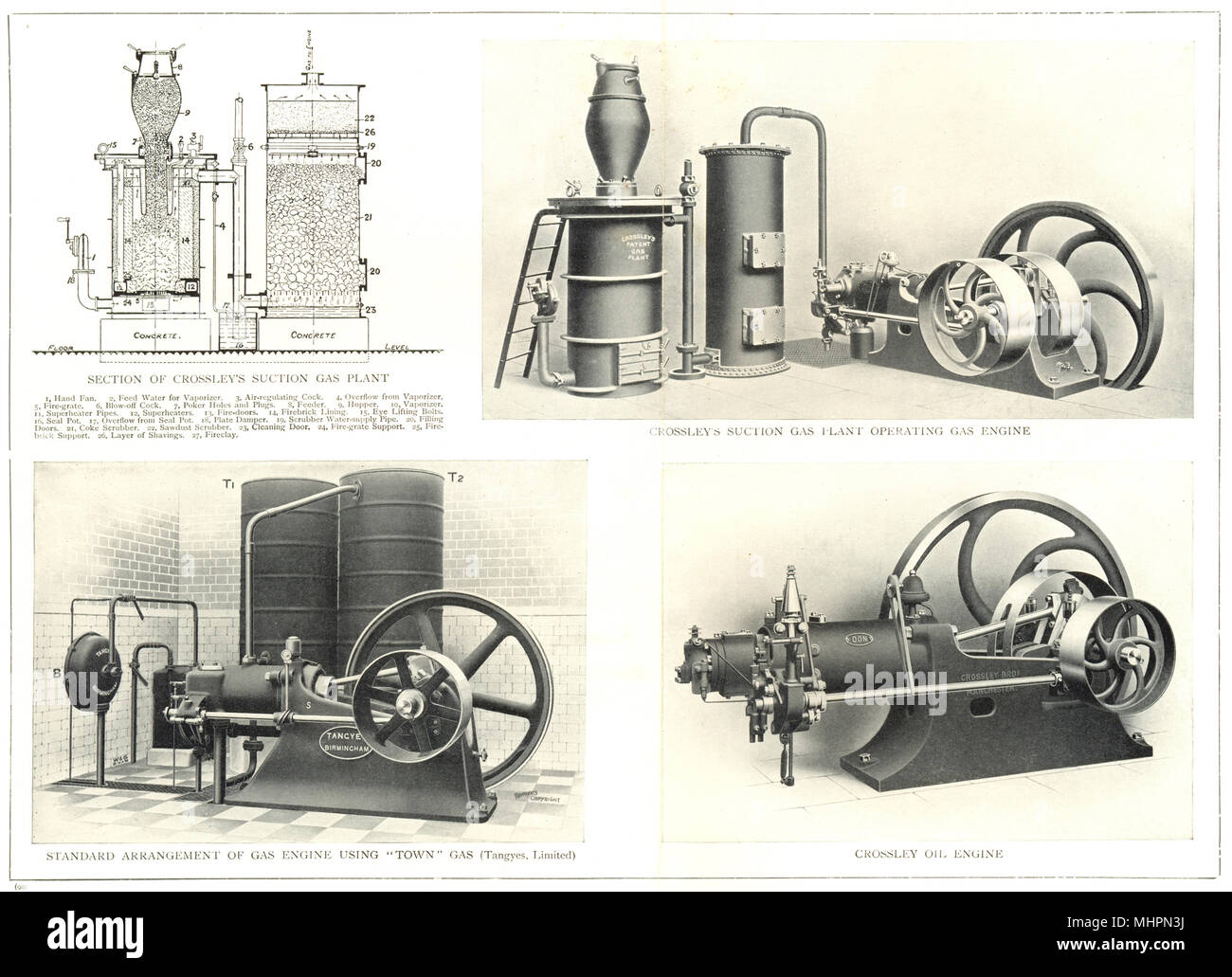 GAS AND OIL ENGINES. Crossley's Suction Gas Plant, Oil Engine. Tangyes ...