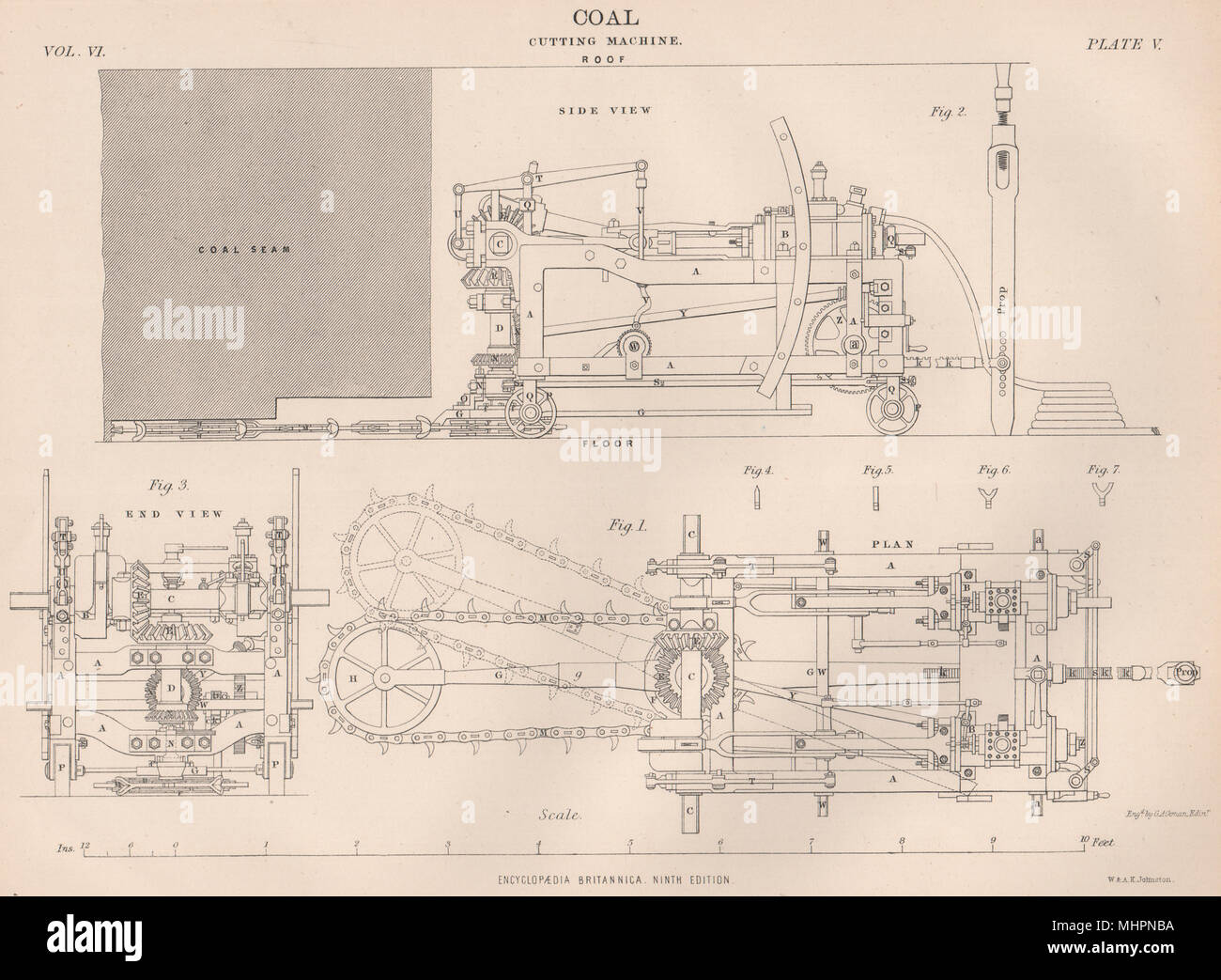 COAL MINING. Cutting Machine. Coal seam. Sections 1898 old antique ...