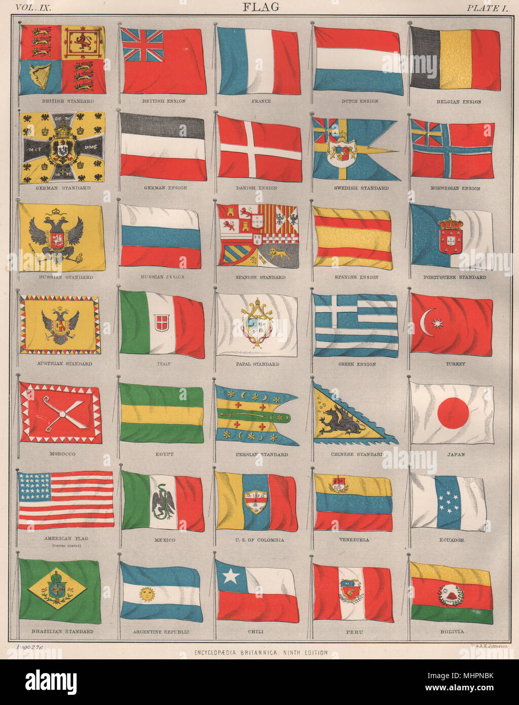 Papal States Flag