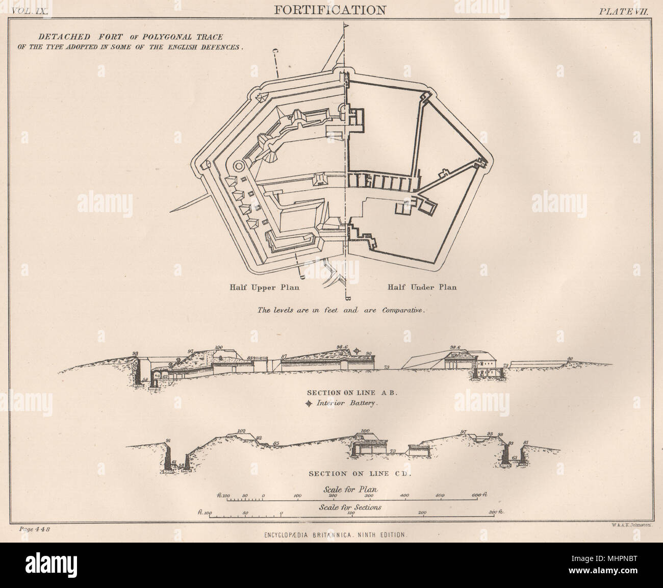Polygonal plan hi-res stock photography and images - Alamy