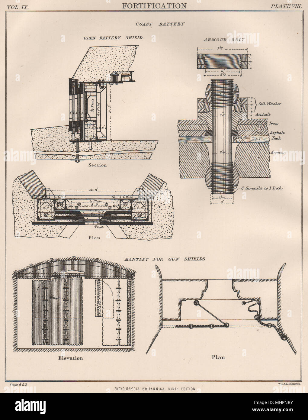 Shield armour hi-res stock photography and images - Alamy