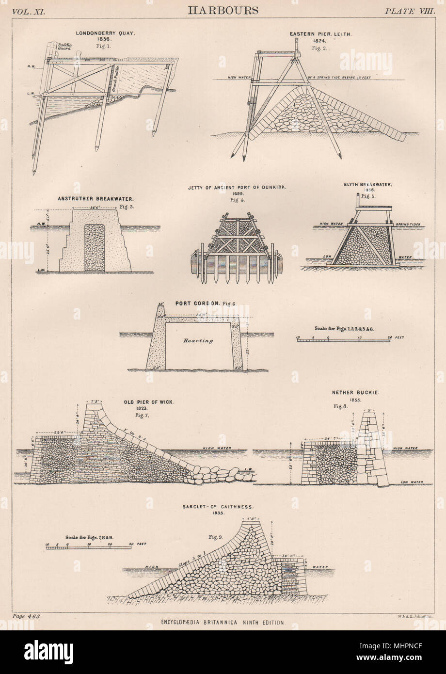 Scottish port hi-res stock photography and images - Alamy