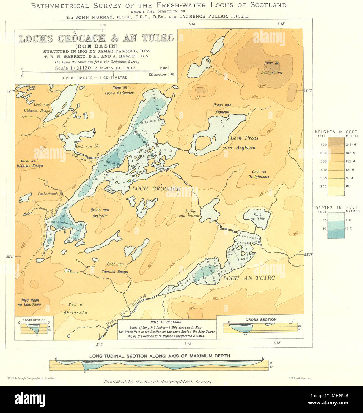 SCOTTISH LOCHS. Lochs Cròcach & An Tuirc (Roe Basin) . RGS 1904 old map ...