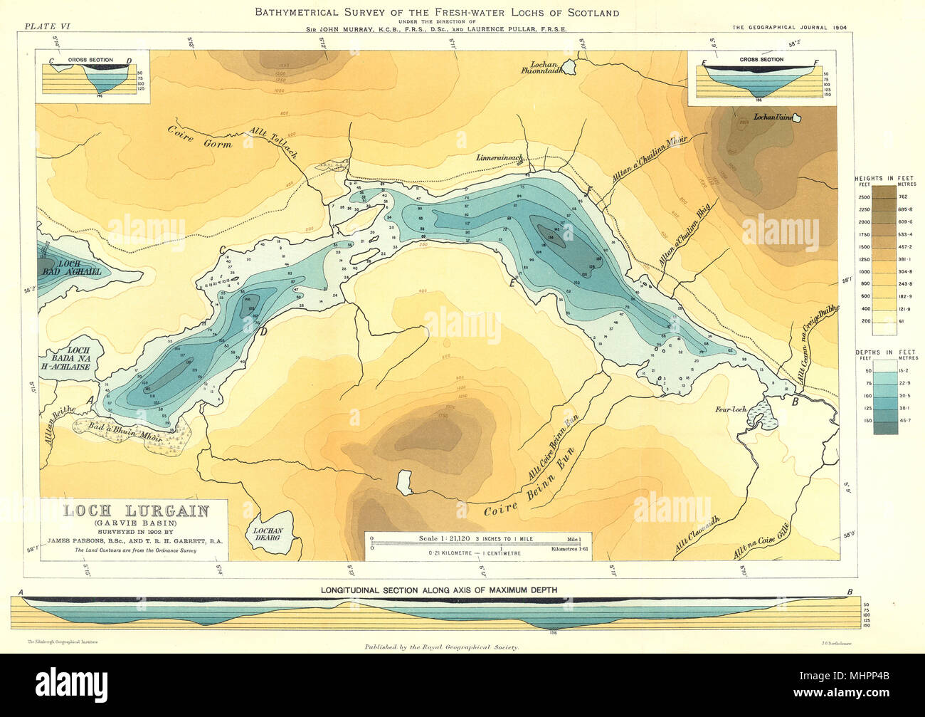 SCOTTISH LOCHS. Loch Lurgain. RGS 1904 old antique vintage map plan ...
