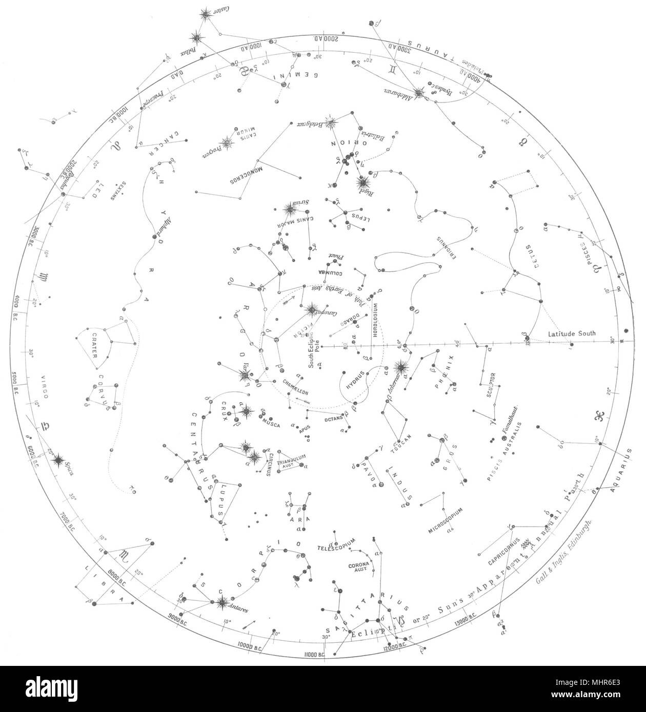 Southern Hemisphere Star Map