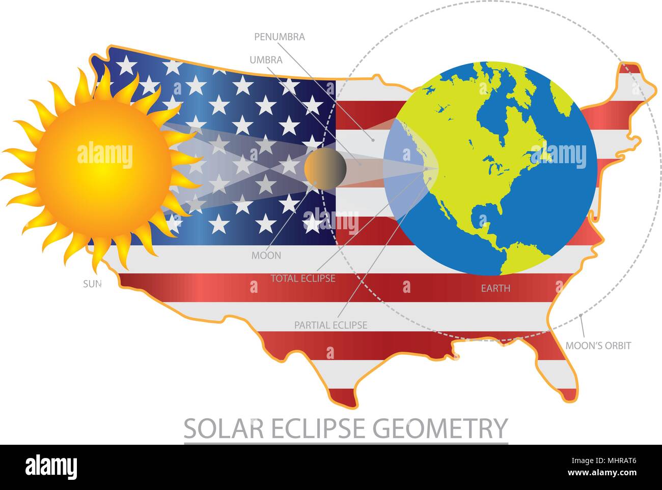 Map of the eclipse path hi-res stock photography and images - Alamy