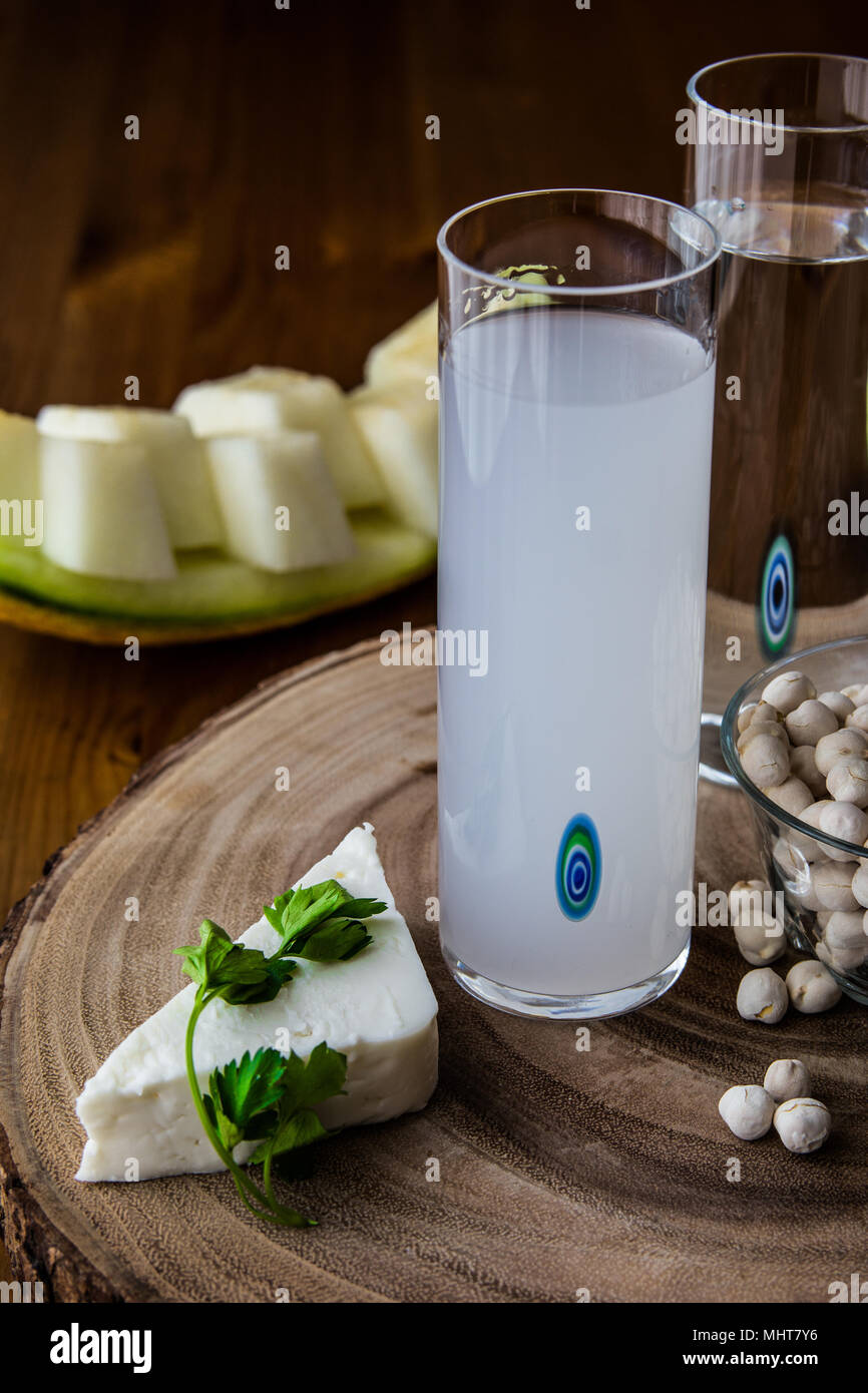 Rakı is an unsweetened, anise-flavored alcoholic drink that is popular ...