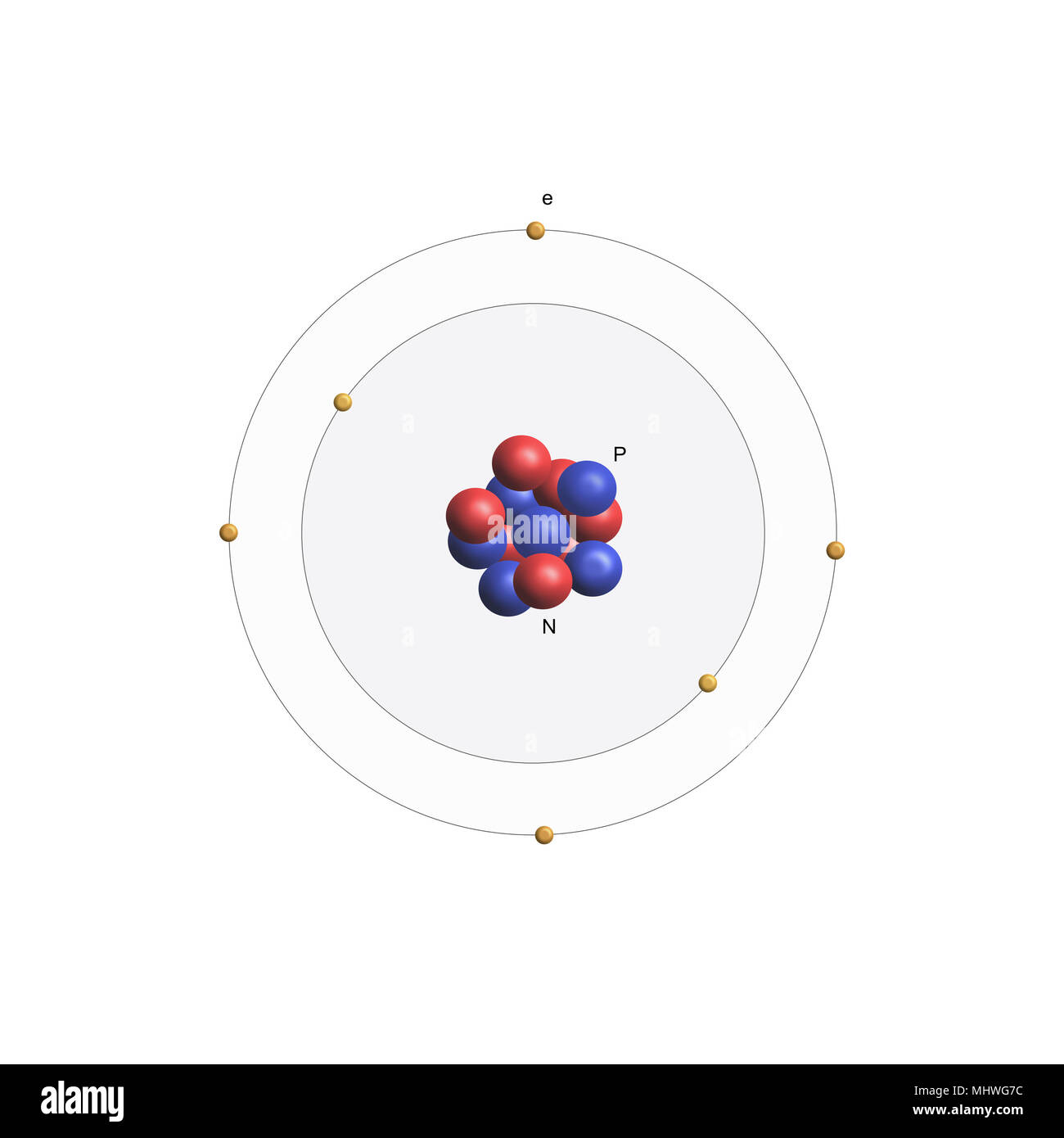 carbon planetary atom model - elementary particles physics theory Stock ...