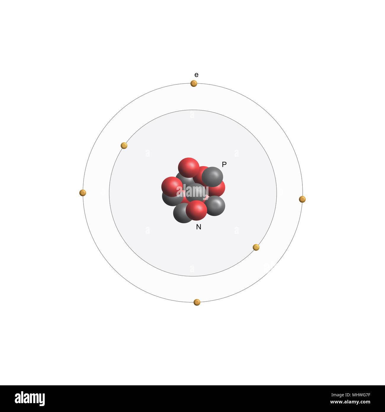 carbon planetary atom model - elementary particles physics theory Stock ...