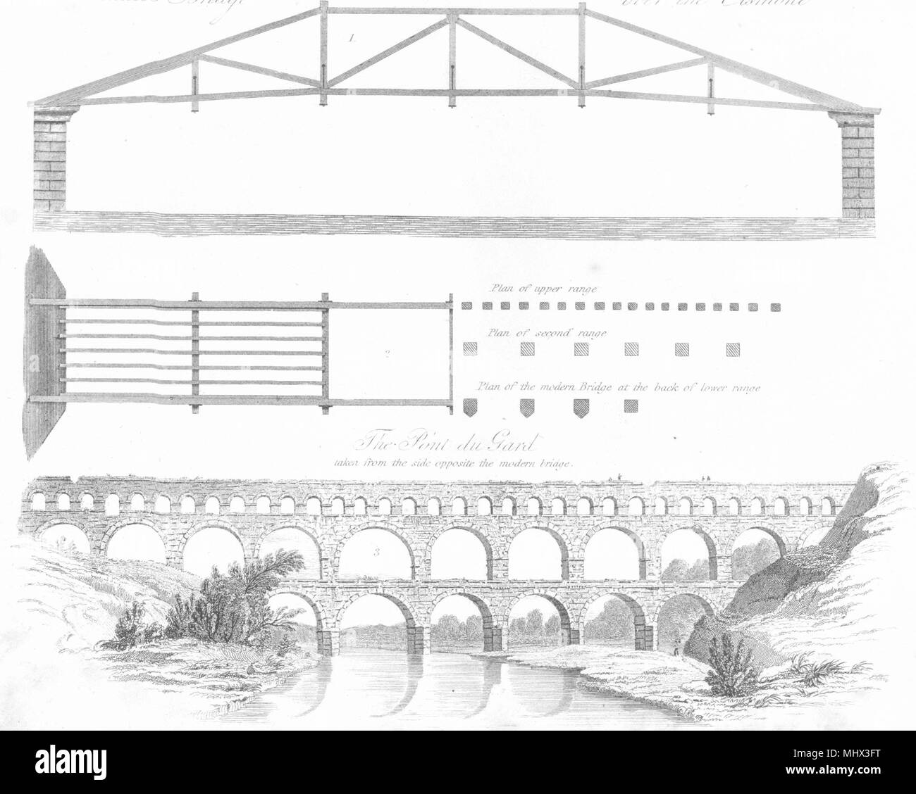 GARD. Bridge; Pont Du Gard side opposite 1880 old antique print picture ...
