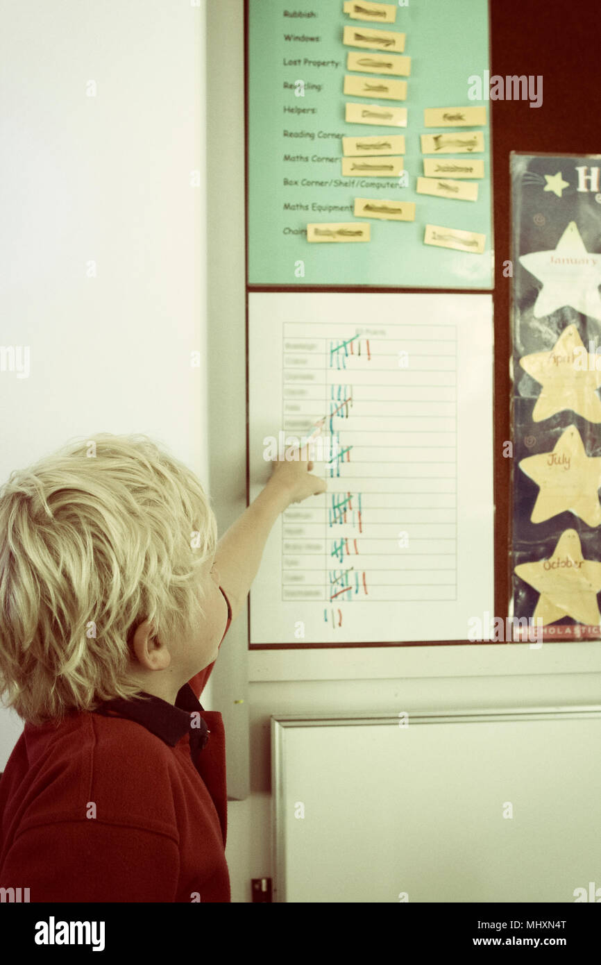 Child chart classroom hi-res stock photography and images - Alamy