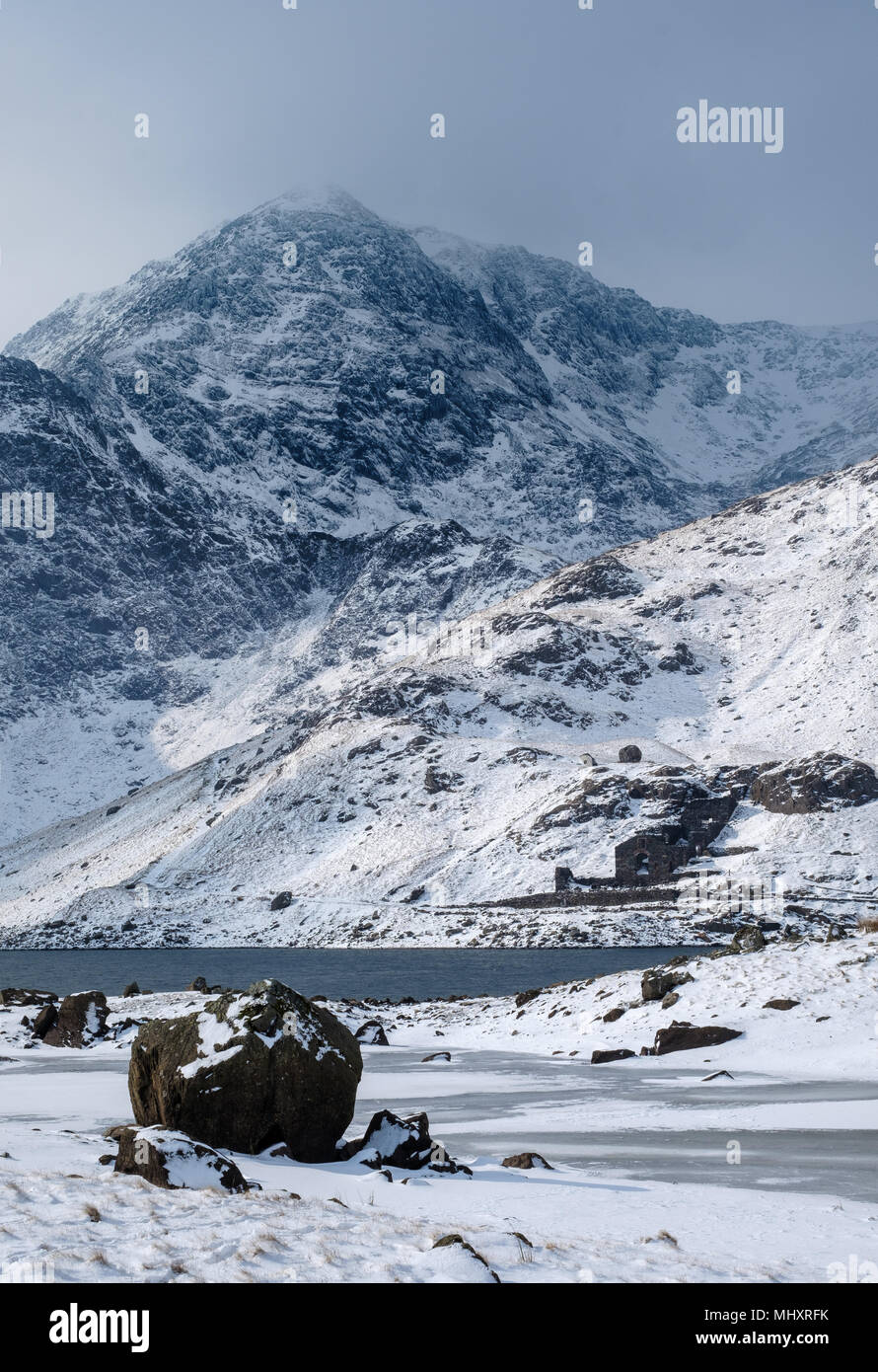 winter view of snowdon mountain in wales Stock Photo - Alamy