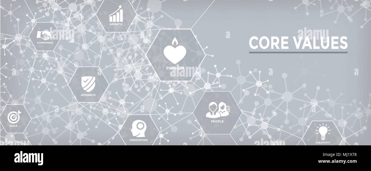 Core Values Outline Icon with person and collaborating / thinking ideas ...