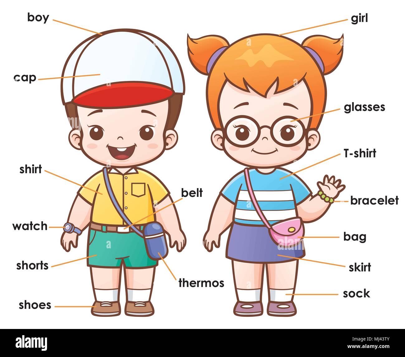 Vector illustration of Cartoon Vocabulary clothing Stock Vector Image ...