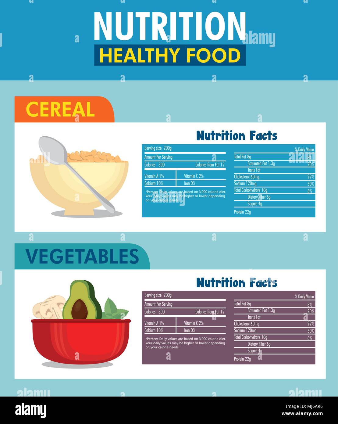 cereal and vegetables nutrition facts Stock Vector Image & Art - Alamy