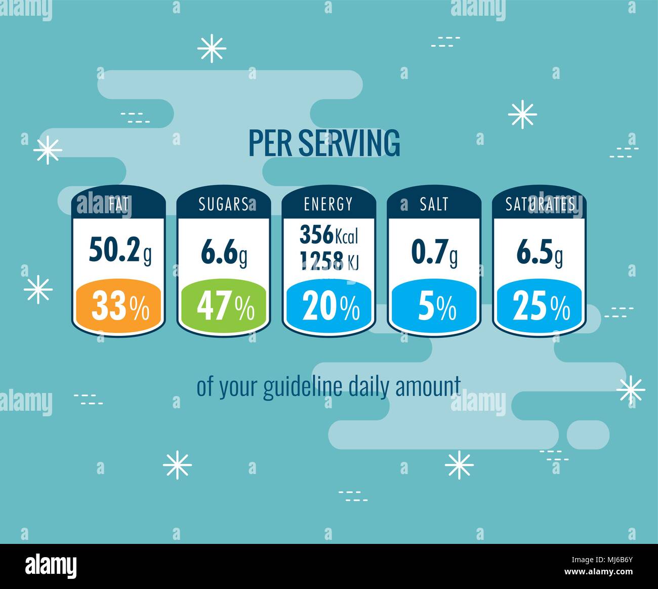 Per serving hi-res stock photography and images - Alamy