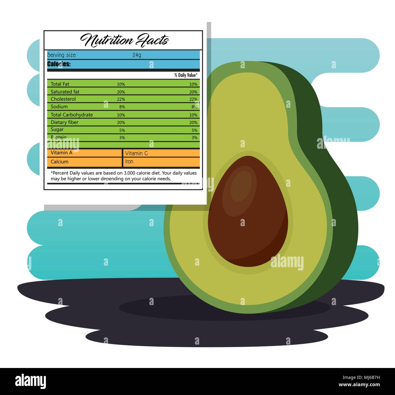avocado with nutrition facts Stock Vector Image & Art - Alamy