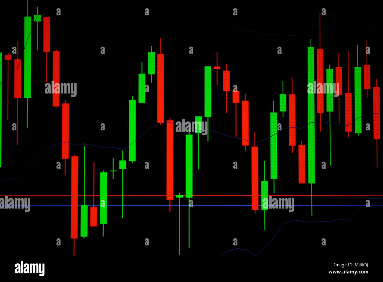 Indicator showing bullish hi-res stock photography and images - Alamy