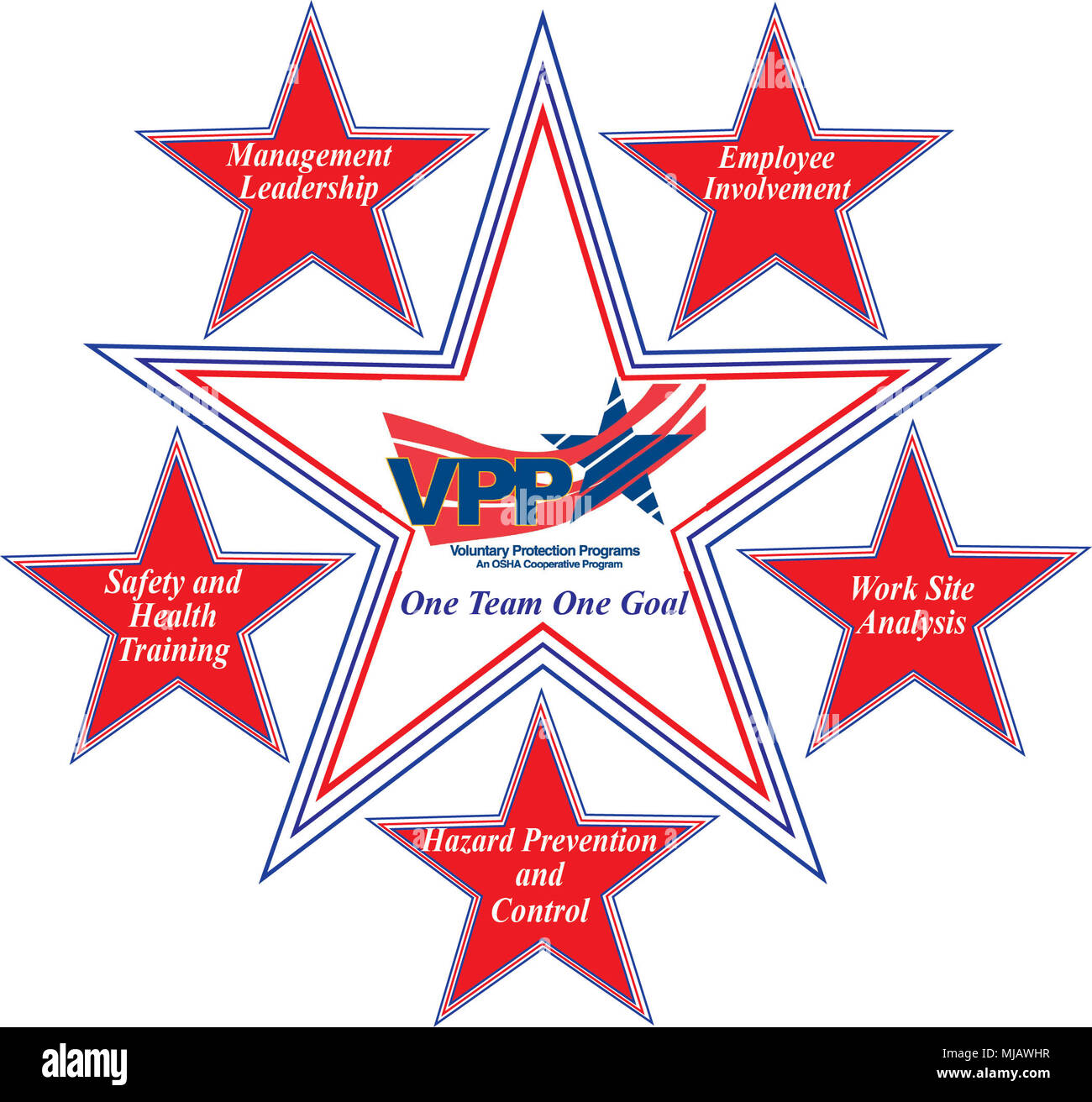 Vpp logo hi-res stock photography and images - Alamy